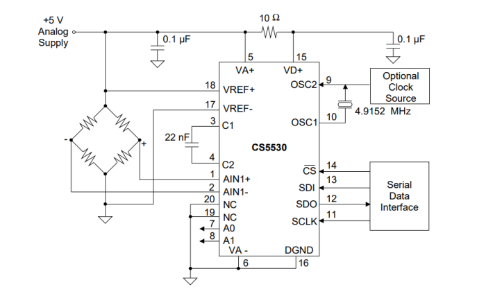 凌云CS5530-ISZ模数转换芯片ADC的工作原理、特性以及应用电路图-永芯易科技
